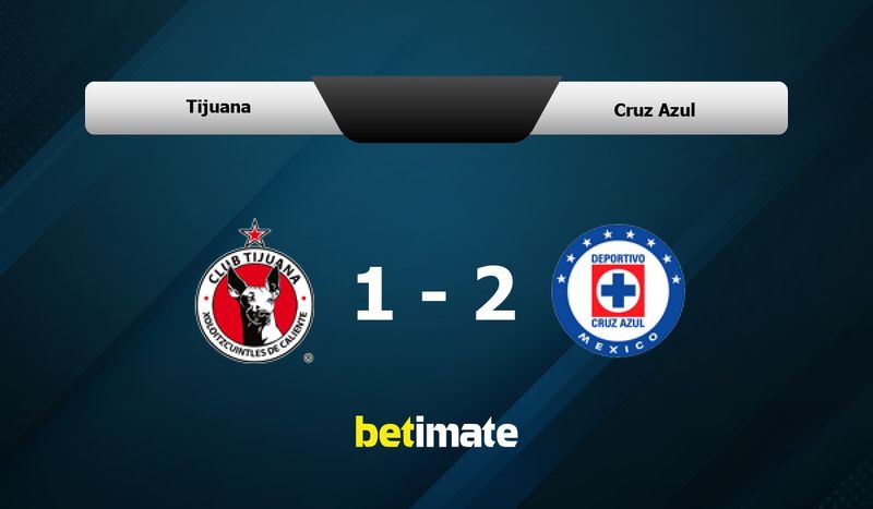 Tijuana vs Cruz Azul Prediction, Odds & Betting Tips 09/29/2025