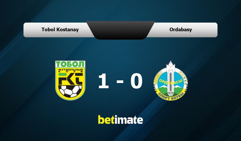 Tobol Kostanay vs Ordabasy Prediction, Odds & Betting Tips 09/24/2025