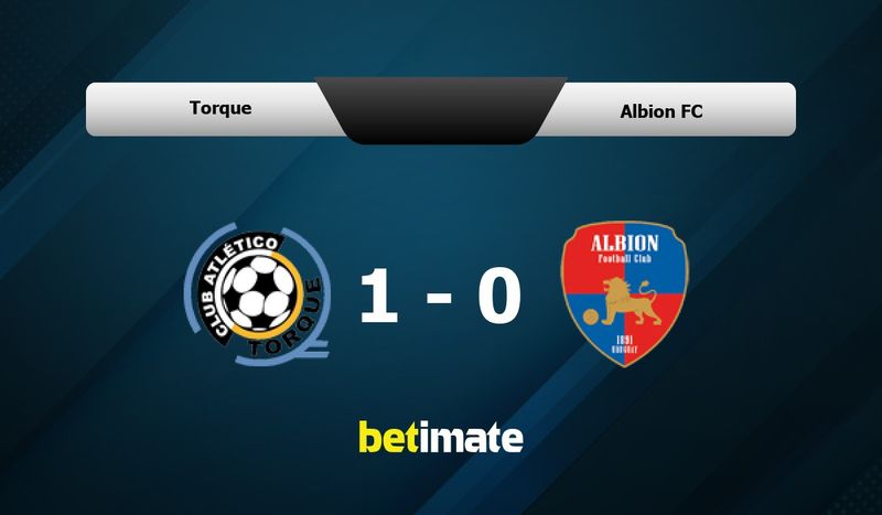 Torque vs Albion FC Prediction, Odds & Betting Tips 04/11/2026