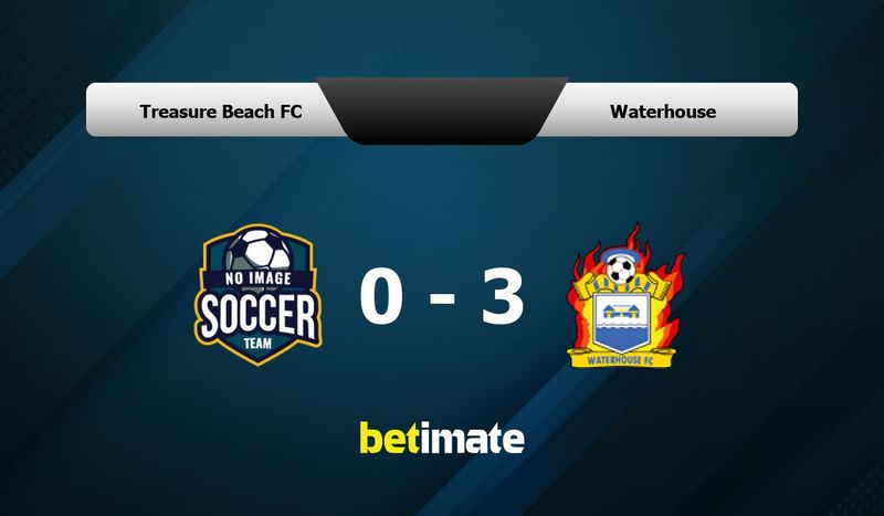 Treasure Beach FC vs Waterhouse Prediction, Odds & Betting Tips 02/02/2026