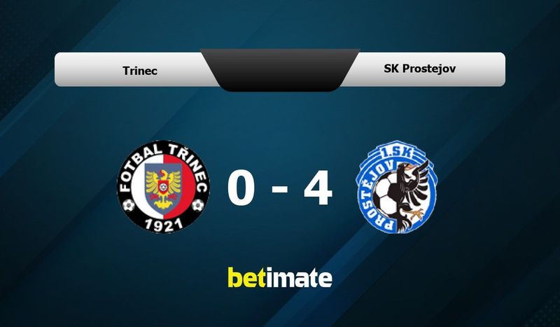 Trinec vs SK Prostejov Prediction, Odds & Betting Tips 08/26/2025