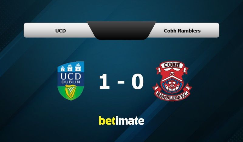 UCD vs Cobh Ramblers Prediction, Odds & Betting Tips 06/20/2025