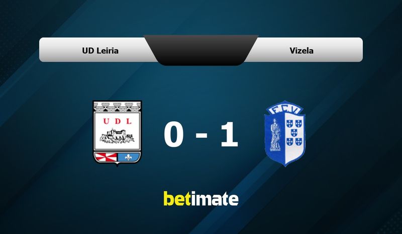 UD Leiria vs Vizela Prediction, Odds & Betting Tips 01/21/2026