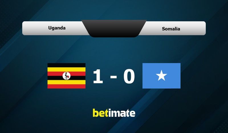 Uganda vs Somalia Prediction, Odds & Betting Tips 09/08/2025