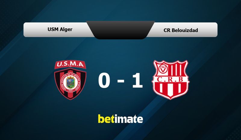 USM Alger vs CR Belouizdad Prediction, Odds & Betting Tips 06/02/2026