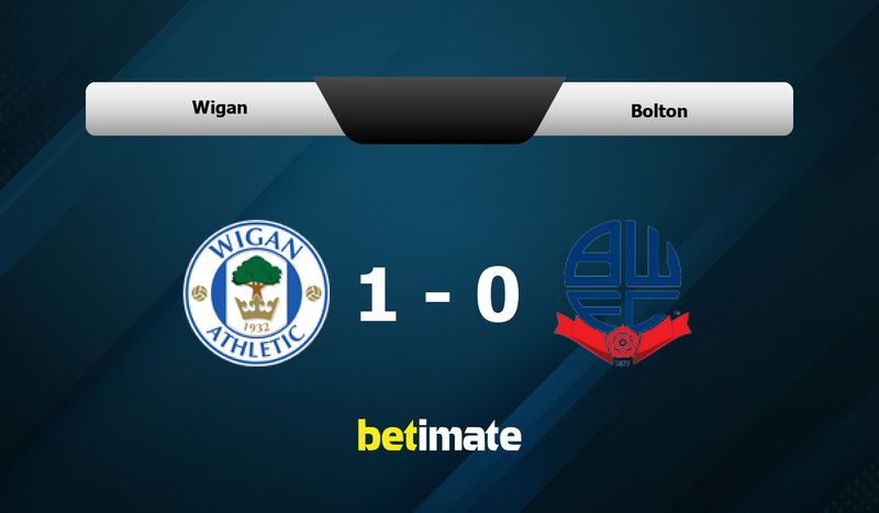 Wigan vs Bolton Prediction, Odds & Betting Tips 01/17/2026