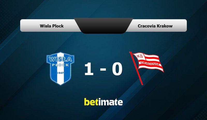 Predicciones, cuotas y consejos de apuestas de Wisla Plock vs Cracovia ...