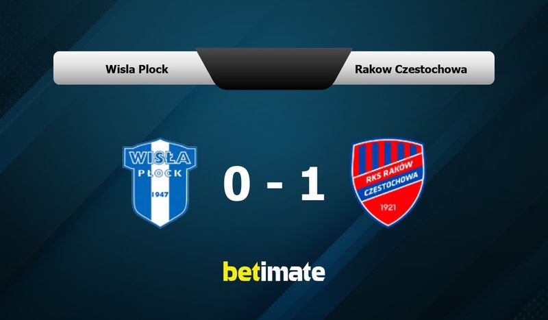 Wisla Plock vs Rakow Czestochowa Prediction, Odds & Betting Tips 02/01/2026