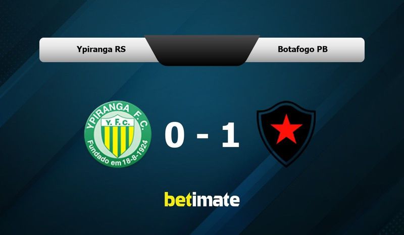 Predicción, cuotas y consejos de apuestas de Ypiranga RS vs Botafogo PB ...