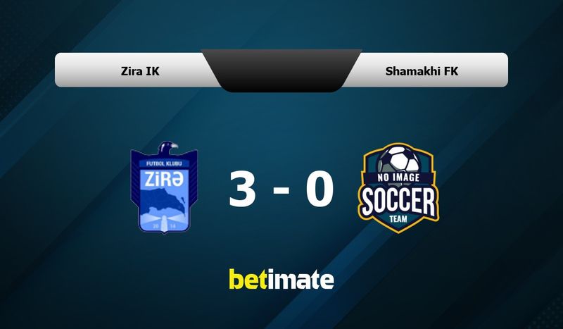 Zira IK vs Shamakhi FK Prediction, Odds & Betting Tips 09/19/2025